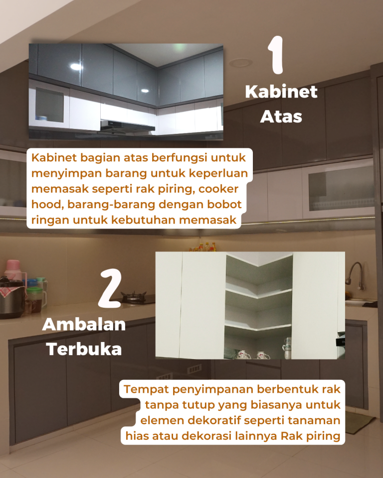 Istilah Pada Kitchen Set, Part 1